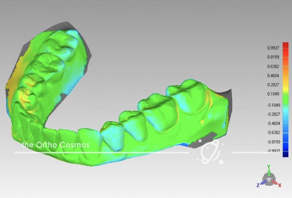 Comparing Horizontal and Vertical 3D Print Accuracy - The Ortho Cosmos